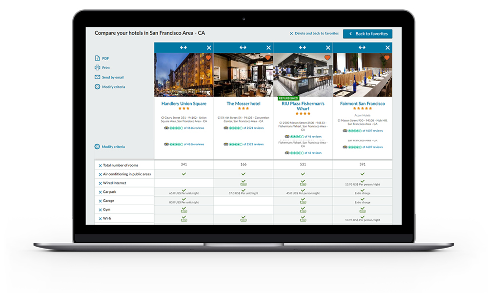 An unrivalled travel agent booking platform | Hotelbeds Public Websites CMS